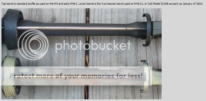 How Much Does An M4 Weight Unloaded