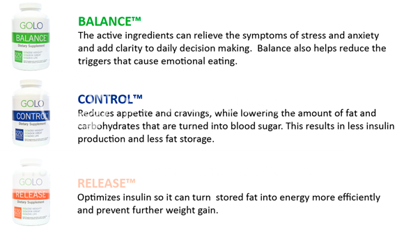 GOLO: Saving lives one pound at a time. | Indiegogo