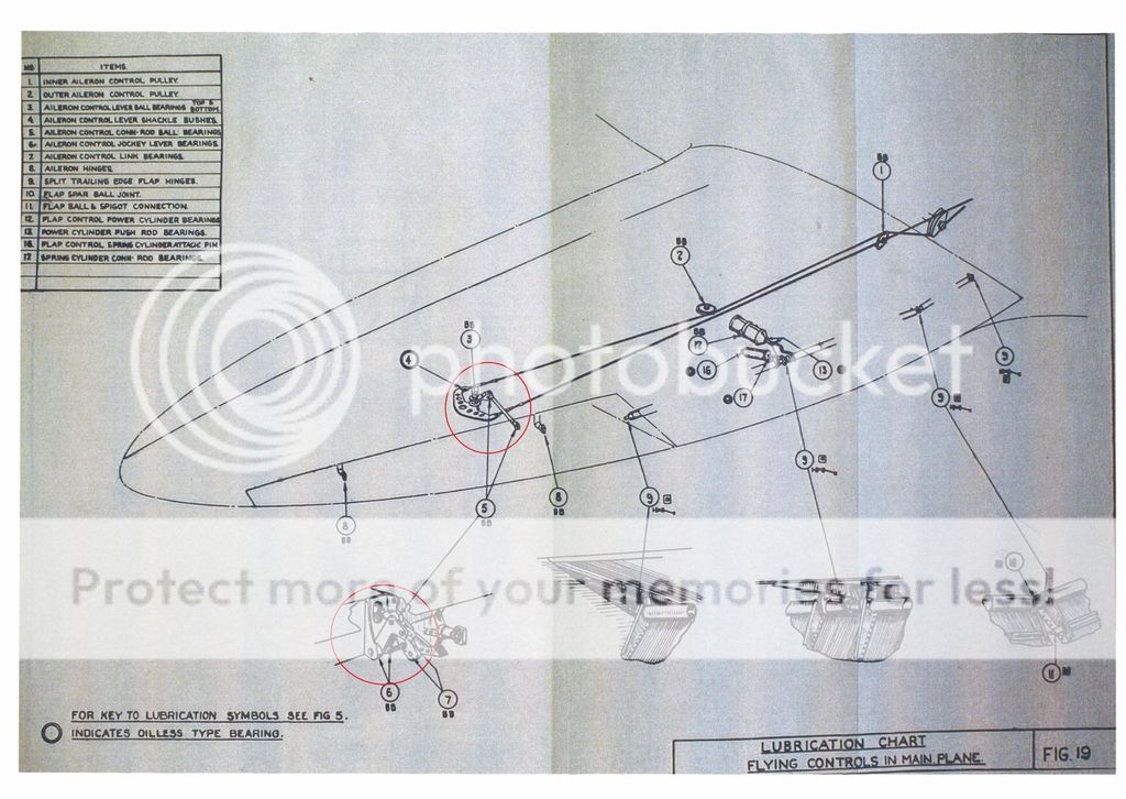 Photos of Spitfire aileron mech. ? - Aircraft WWII - Britmodeller.com