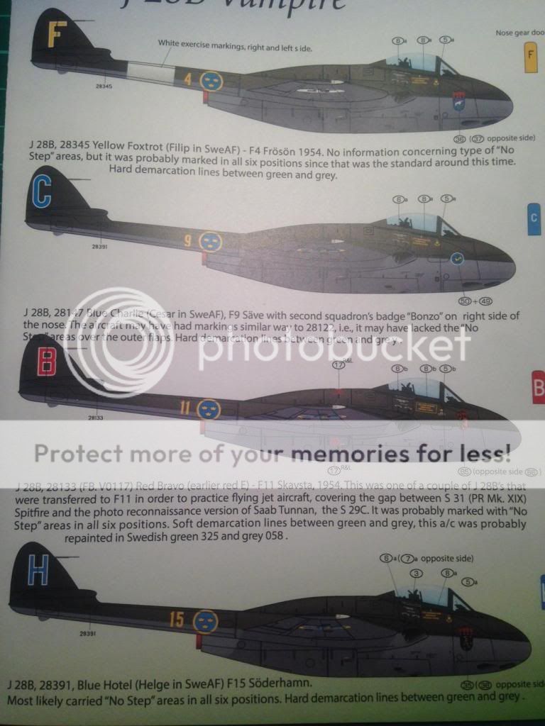 MPM 1/72 Swedish J28 Vampire - Work in Progress - Aircraft ...