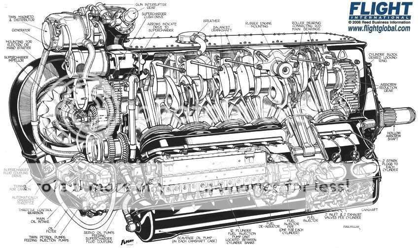 Motores de Aviación - Página 2 - Foro Segunda Guerra Mundial